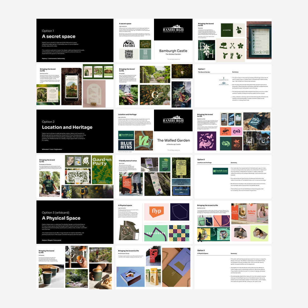 Rebranding - Ultimate