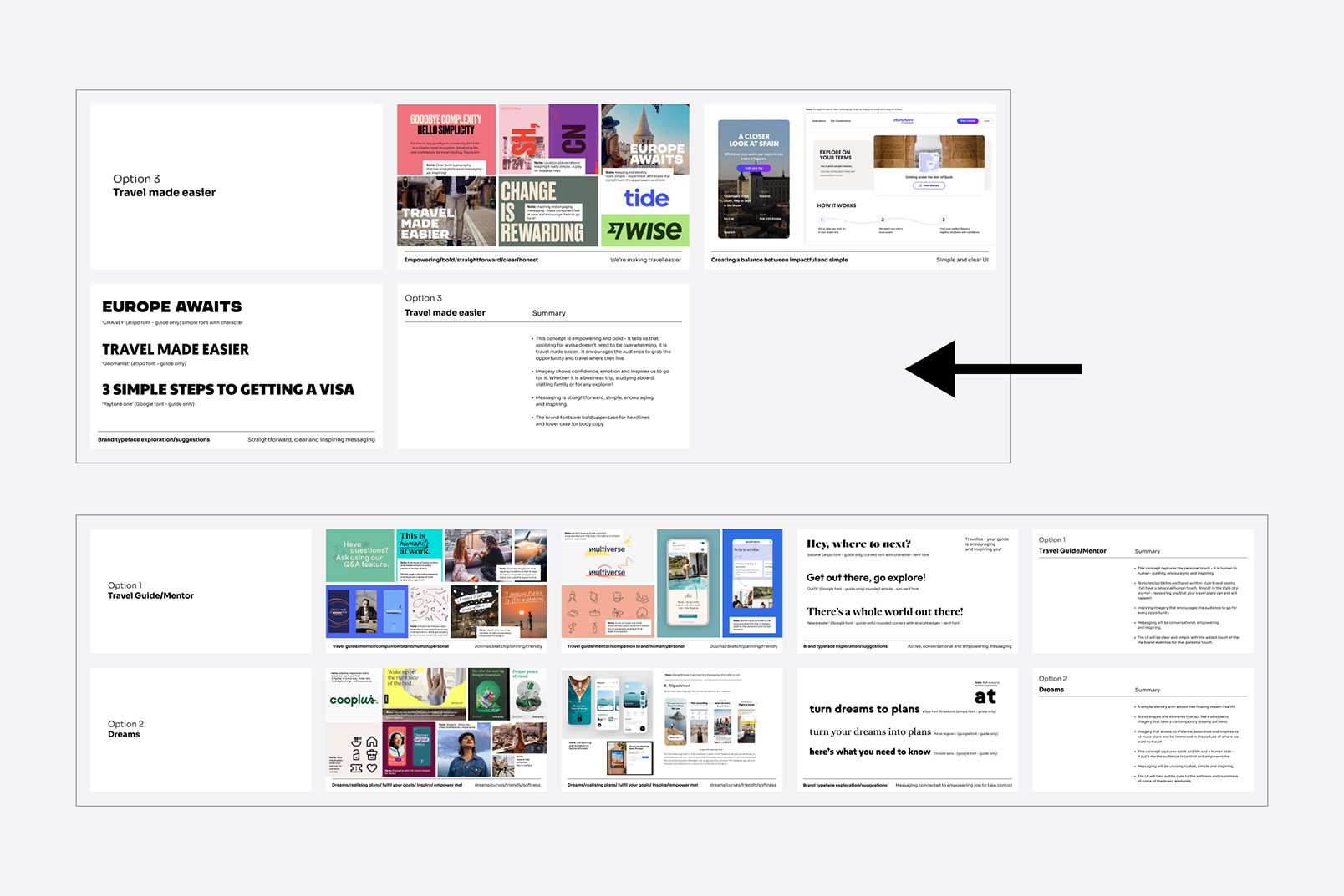 Rebranding - Ultimate